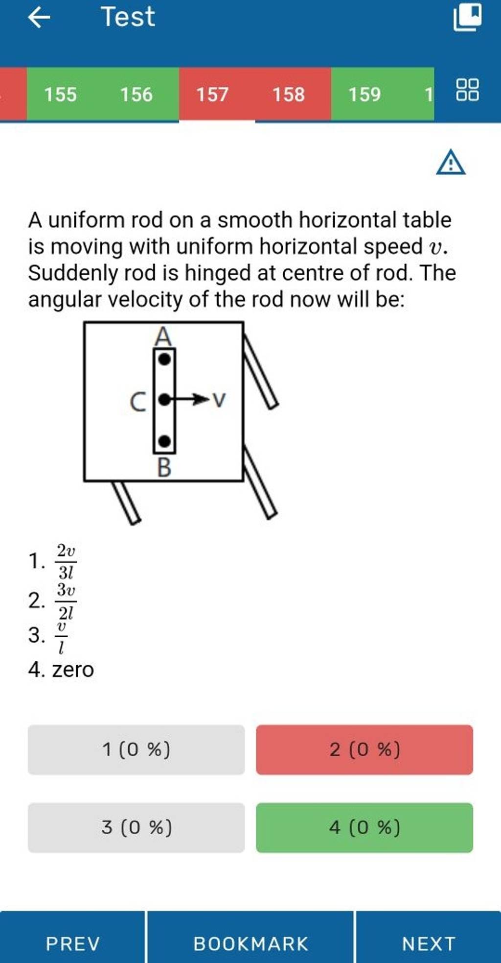 A uniform rod on a smooth horizontal table is moving with uniform horizon..