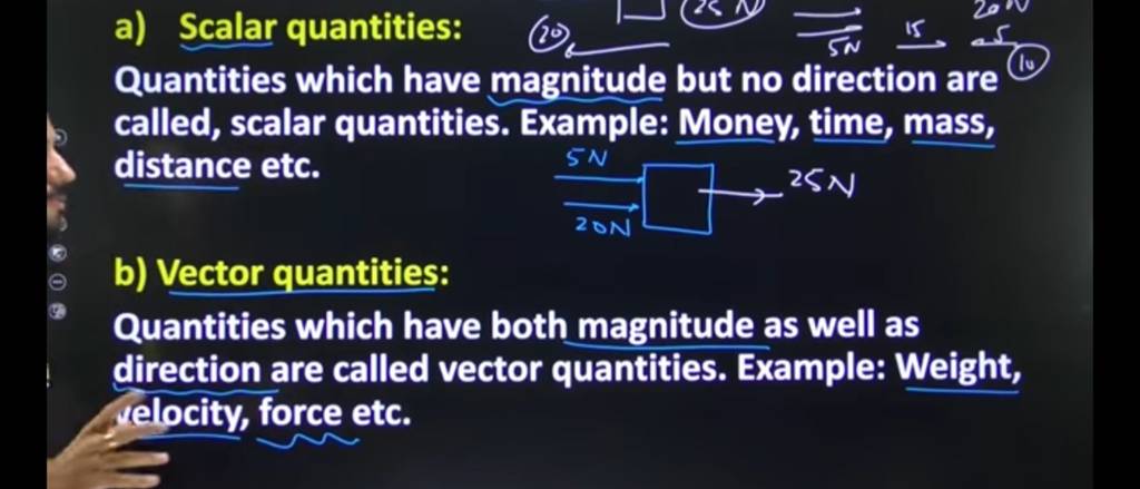 a) Scalar quantities: Quantities which have magnitude but no direction ar..