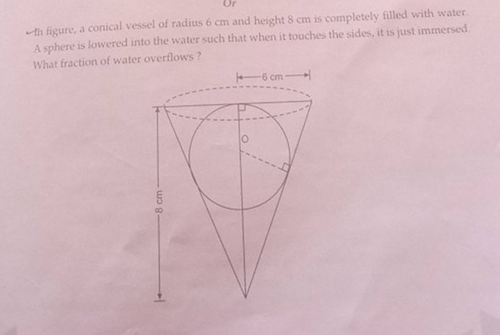 In figure, a conical vessel of radius 6 cm and height 8 cm is completely