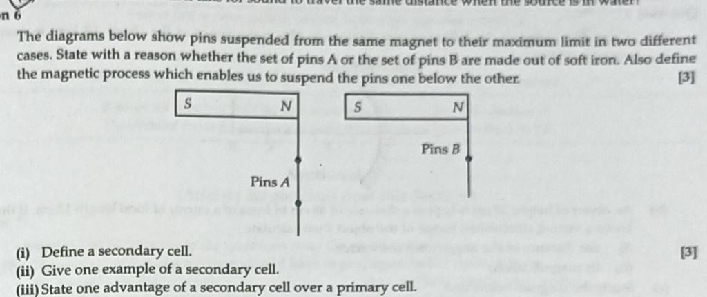 The diagrams below show pins suspended from the same magnet to their maxi..