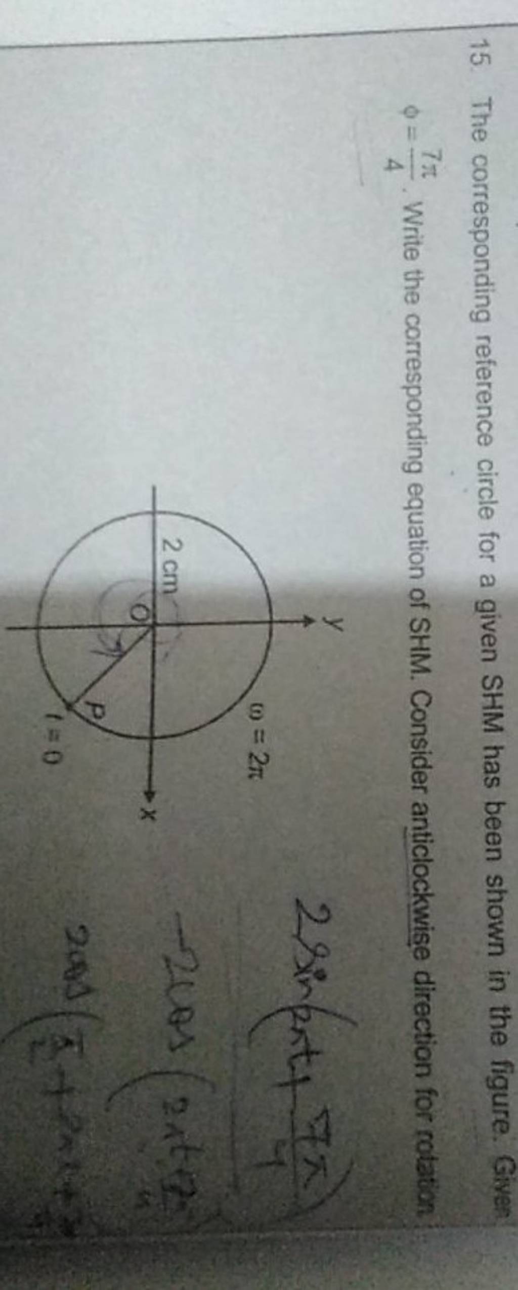 15. The corresponding reference circle for a given SHM has been shown in
