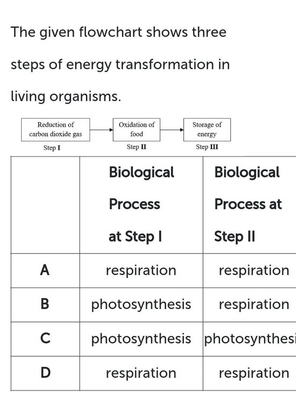 The given flowchart shows three steps of energy transformation in living The given flowchart shows three steps of energy transformation in living