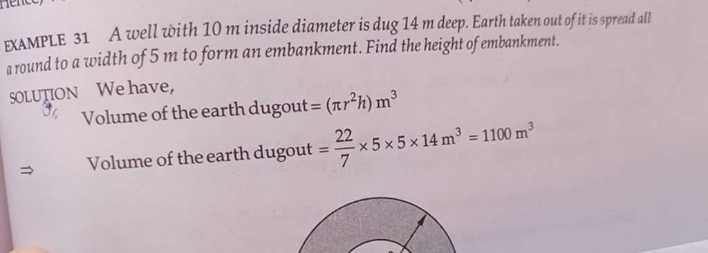 EXAMPLE 31 A well with 10m inside diameter is dug 14 m deep. Earth taken