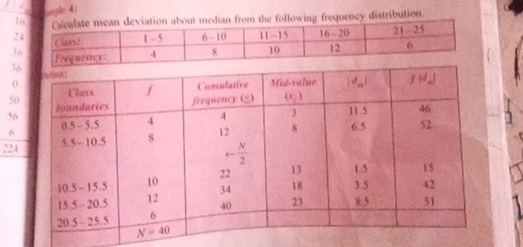 log Calculate mean deviation abwut median from the following frequency di.. log Calculate mean deviation abwut median from the following frequency di..