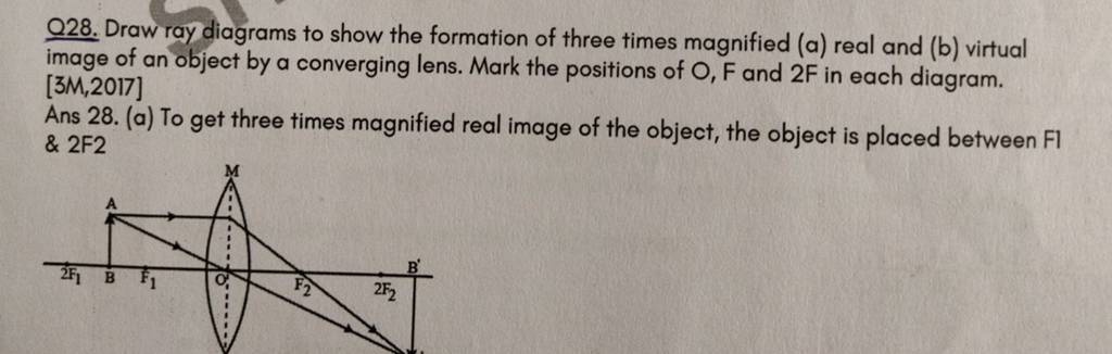 Q28. Draw ray diagrams to show the formation of three times magnified (a)..