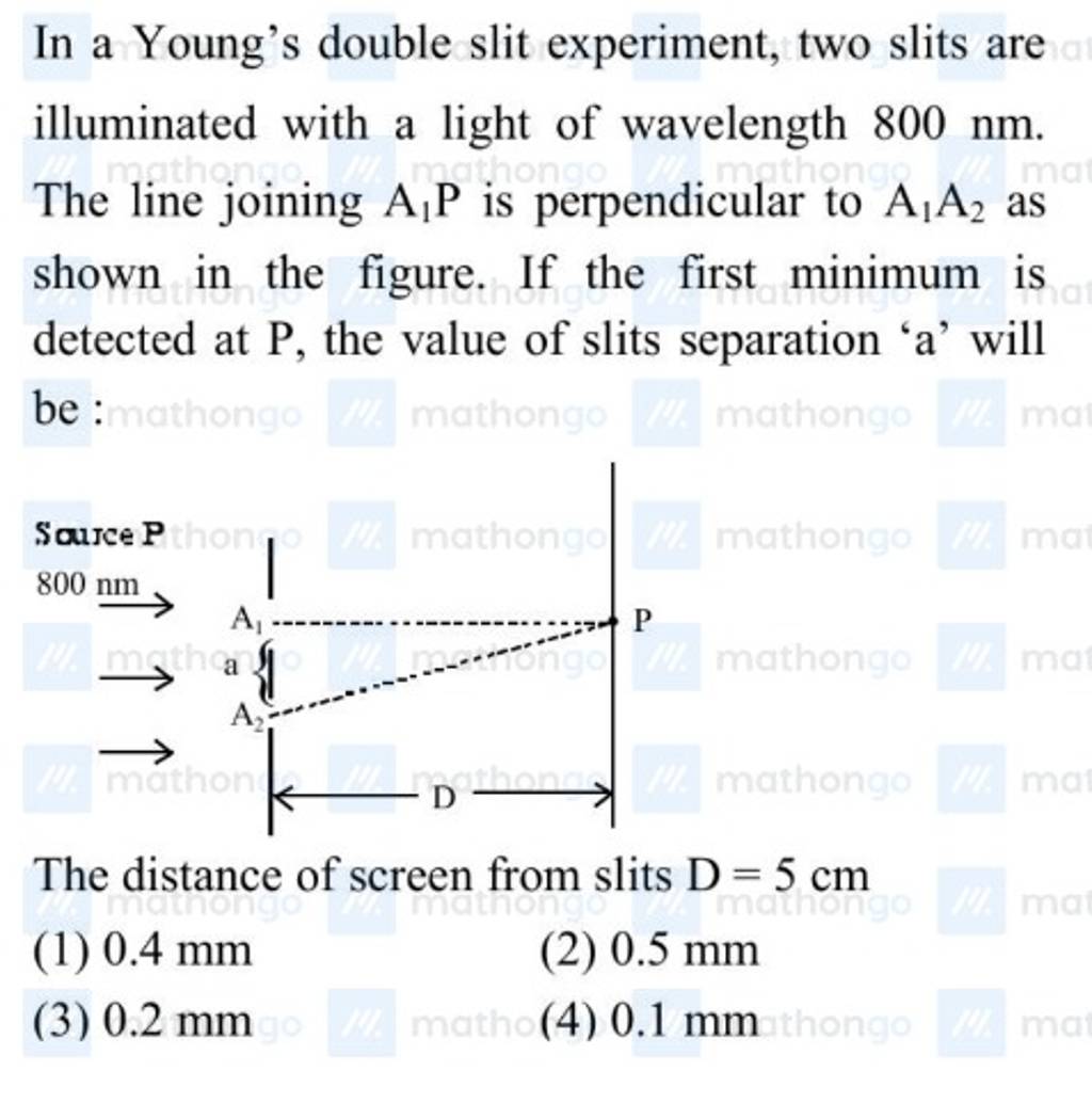 In a Young's double slit experiment, two slits are illuminated with a lig..