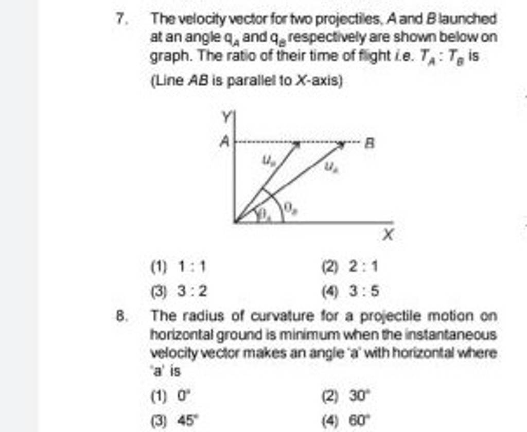 The velocity vector for two projectiles, A and B launched at an angle qA