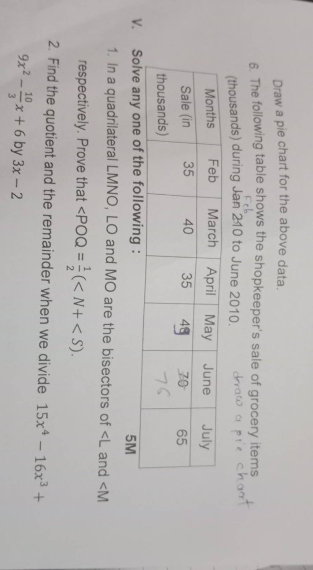 Draw A Pie Chart For The Above Data 6 The Following Table Shows The Sho
