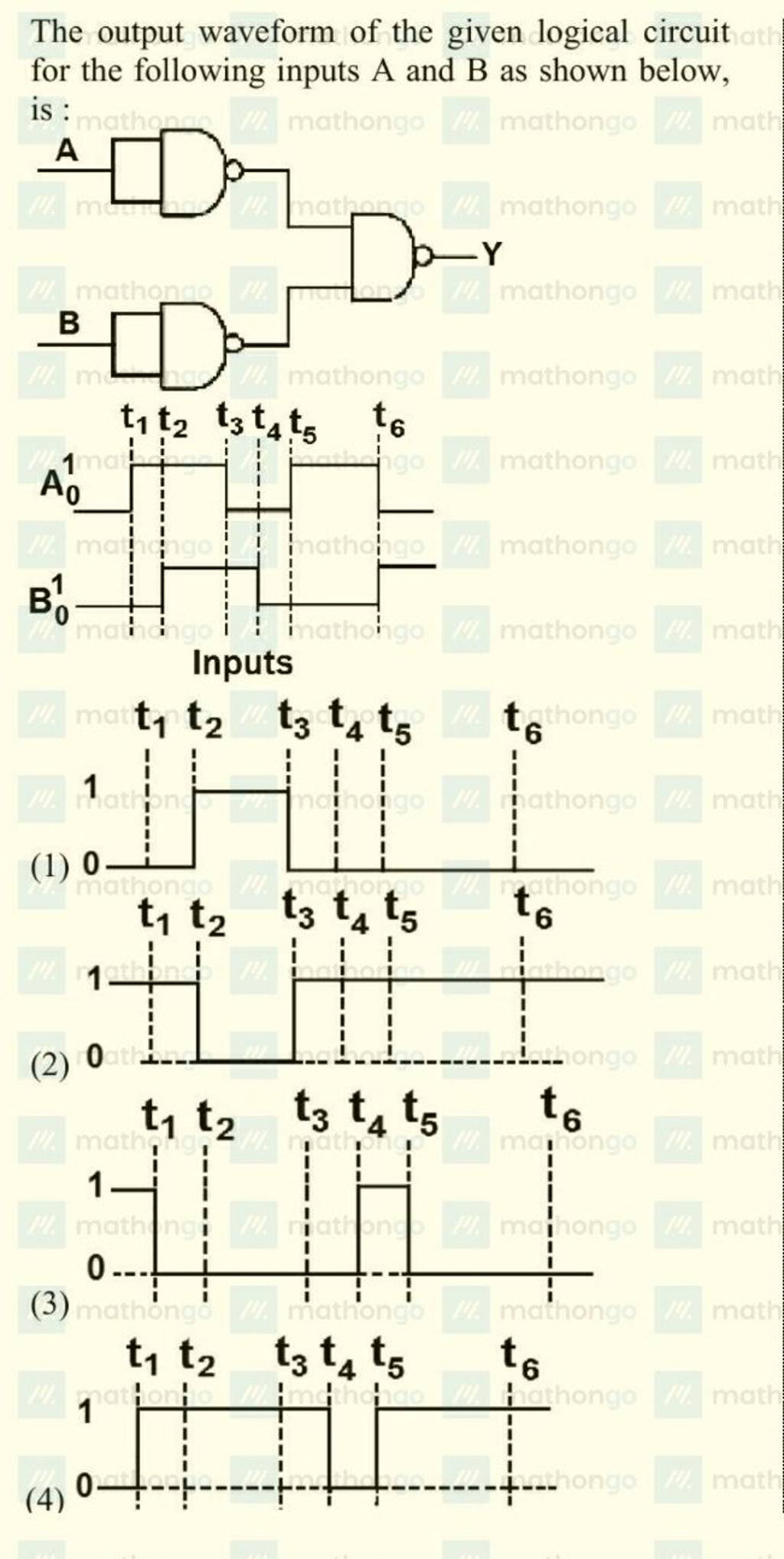 The Output Waveform Of The Given Logical Circuit For The Following Inputs