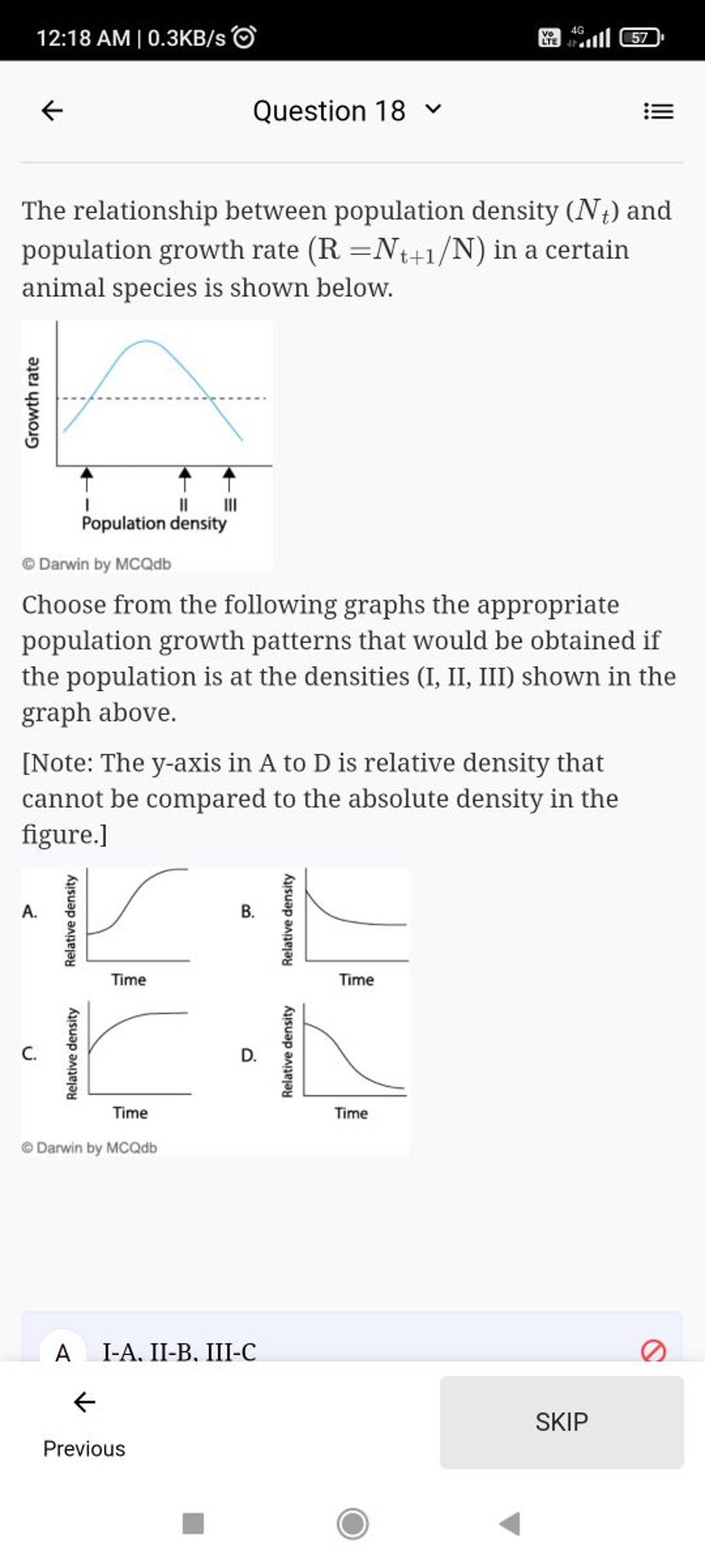 The relationship between population density (Nt ) and population growth r..