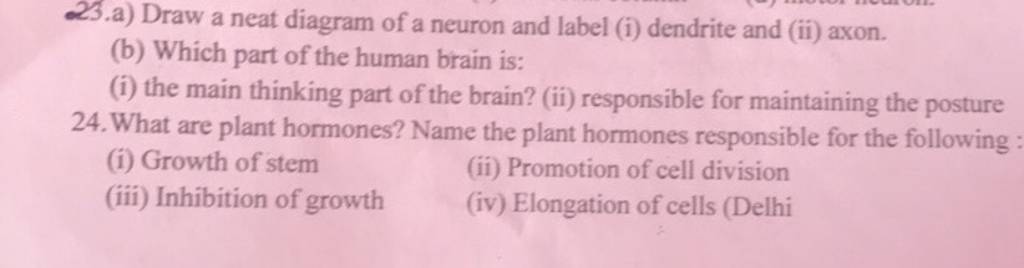 3.a) Draw a neat diagram of a neuron and label (i) dendrite and (ii) axon..