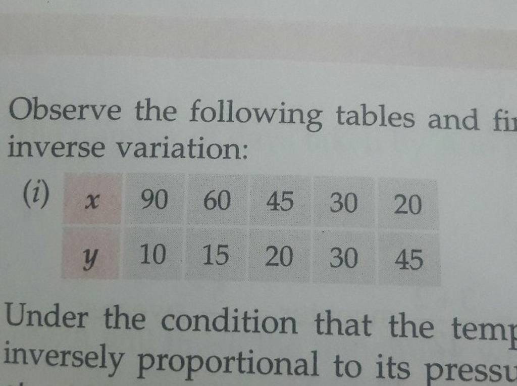 Observe the following tables and fi inverse variation: Under the conditi..