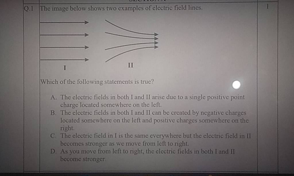Q.1 The image below shows two examples of electric field lines. Which of