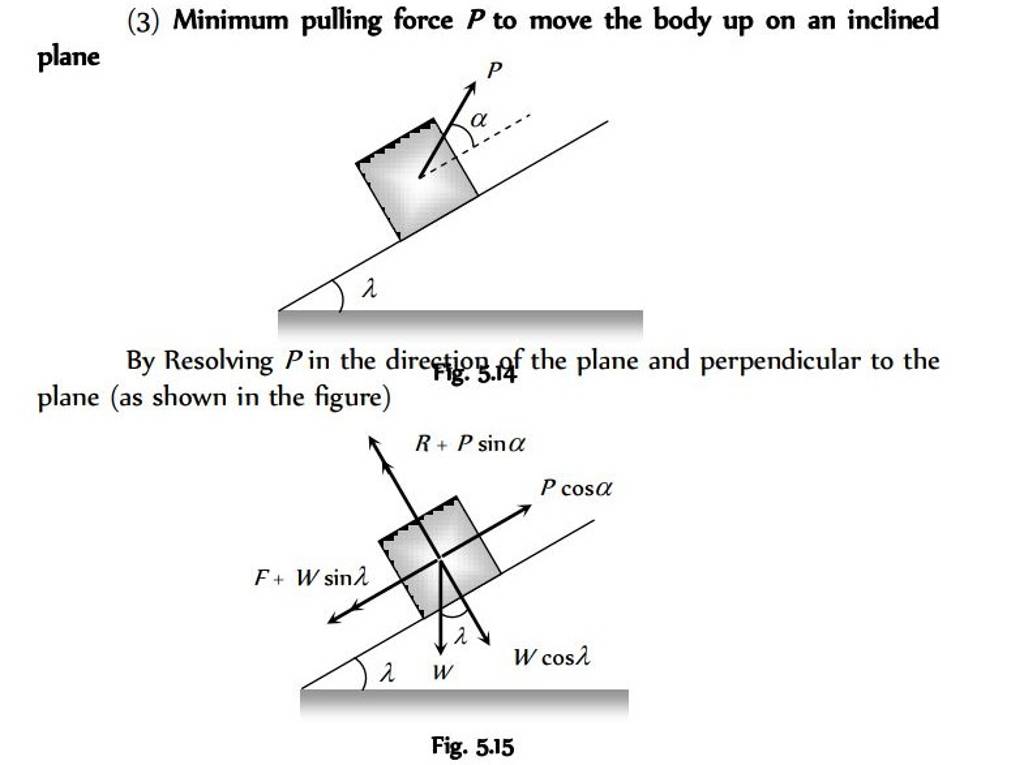 (3) Minimum pulling force P to move the body up on an inclined plane By R..