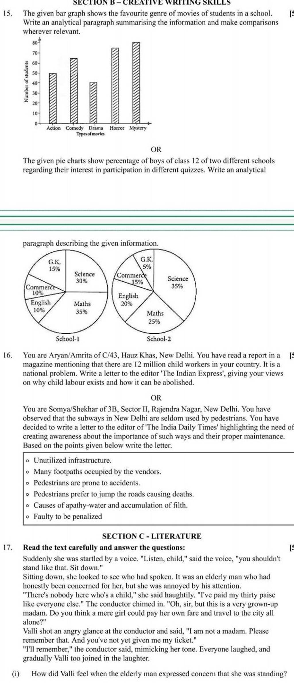 15. The given bar graph shows the favourite genre of movies of students i..
