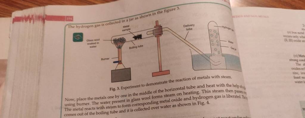 The hydrogen gas is collected in a jar as shown in the figure 3. Metal sa..