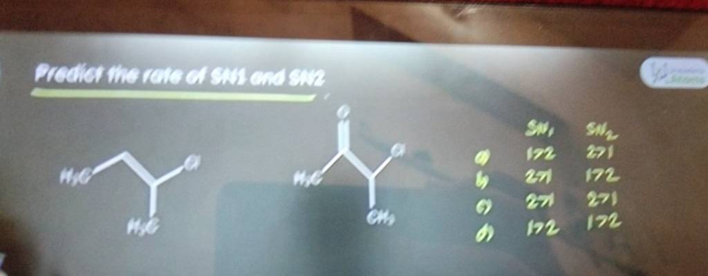 Predict the rate of SN1 and SN2 MyG Y CH₂ 172 172 SN₂ 271 172 271 172..