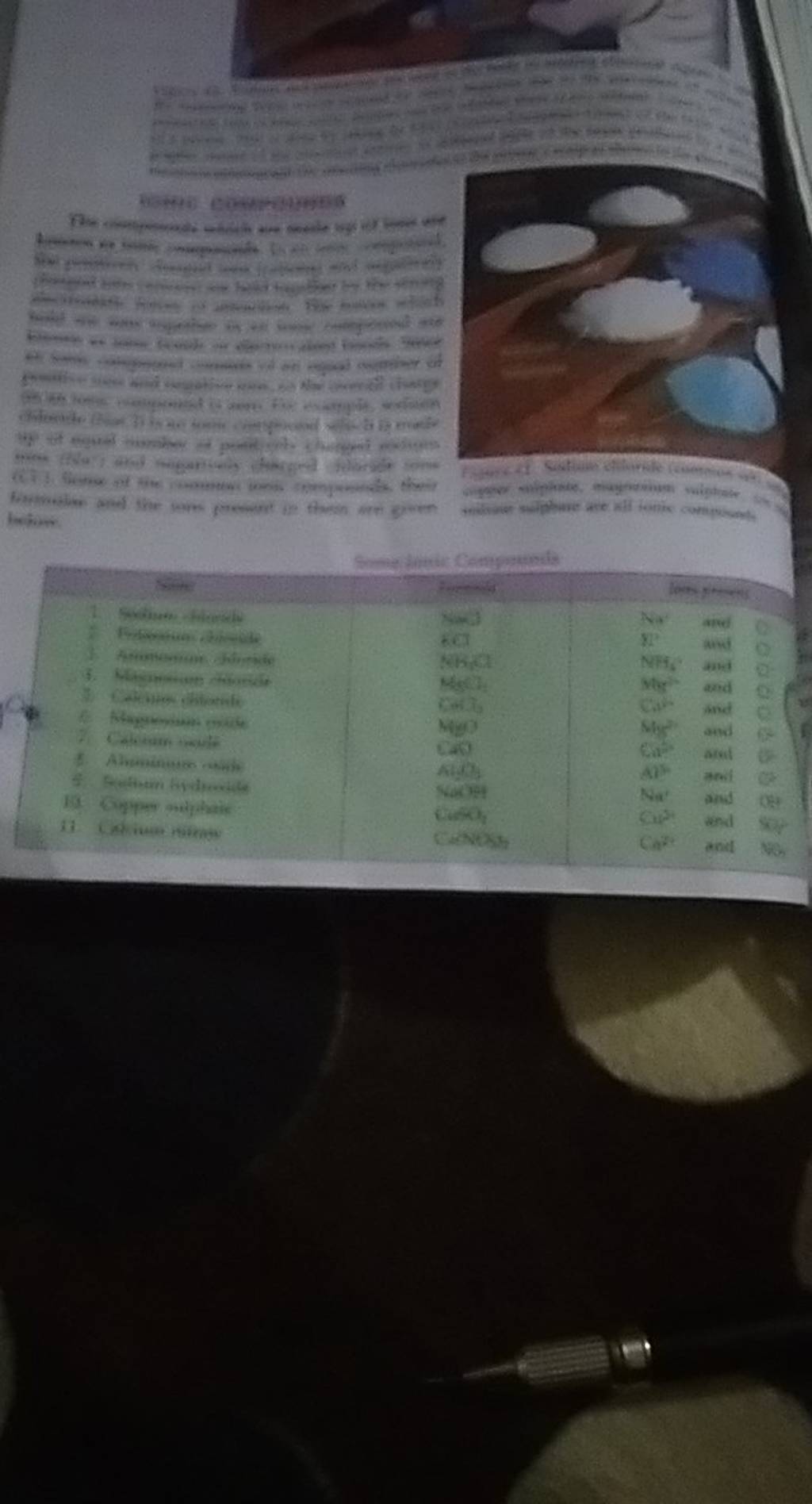 13 Copy CANOSS iphase are all ionic Mg AI and and and and andi and 000008..