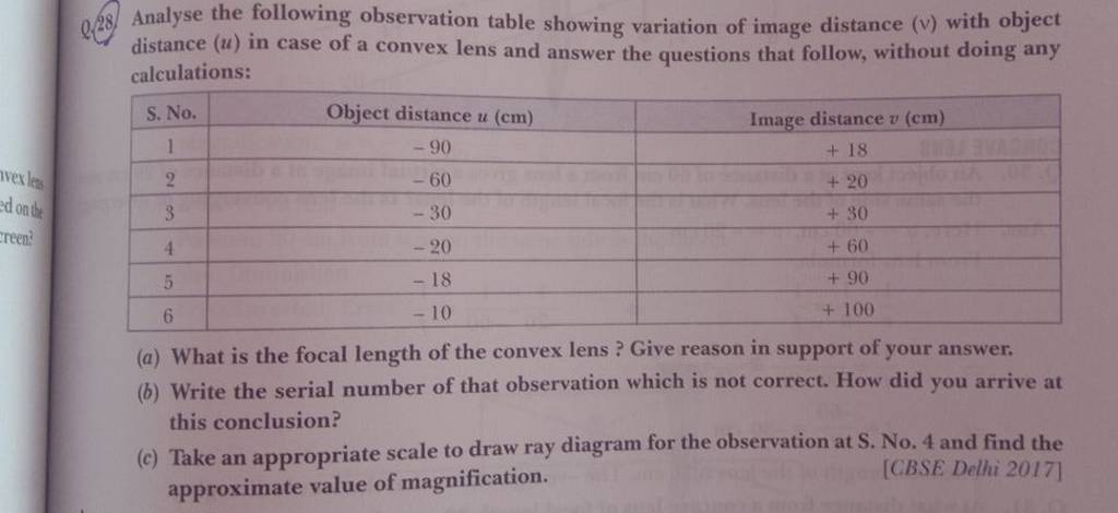 28. Analyse the following observation table showing variation of image di.. 28. Analyse the following observation table showing variation of image di..