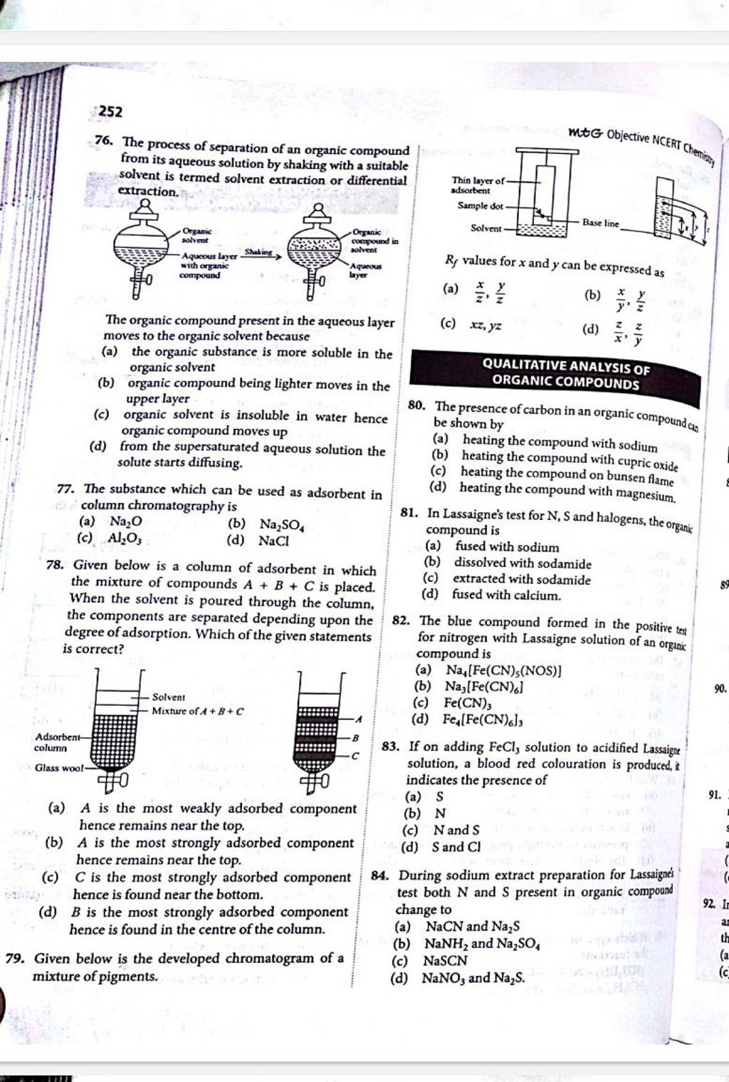 During sodium extract preparation for Lassaignes hence is found near the