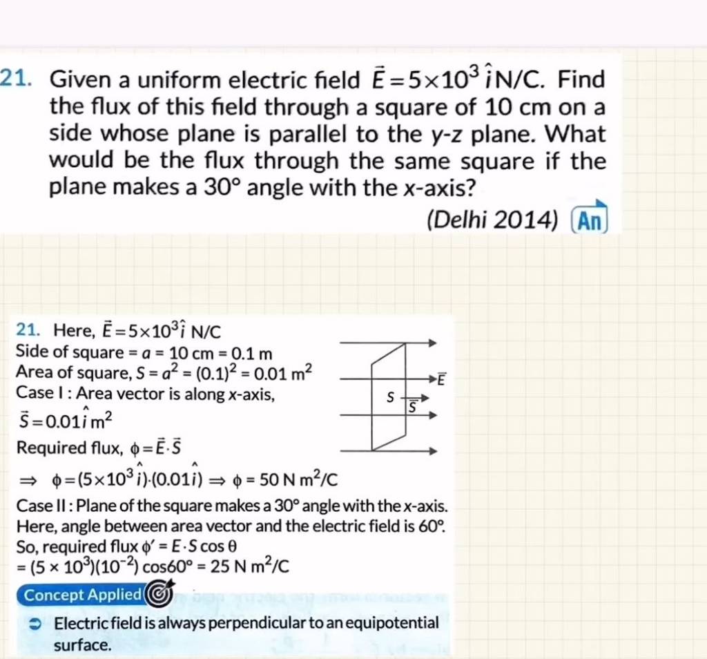 21. Given a uniform electric field E=5×103i^N/C. Find the flux of this fi..