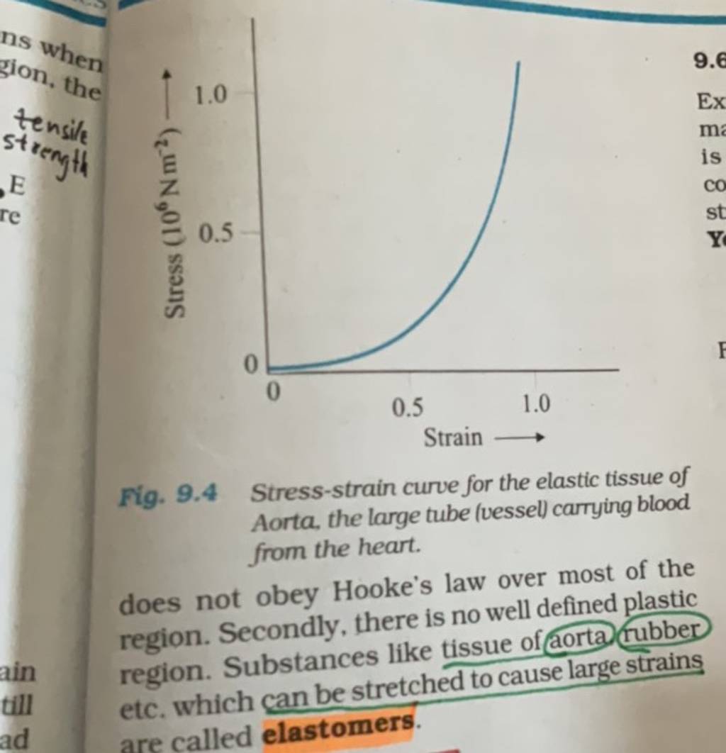 Fig. 9.4 Stress-strain curve for the elastic tissue of Aorta, the large t..