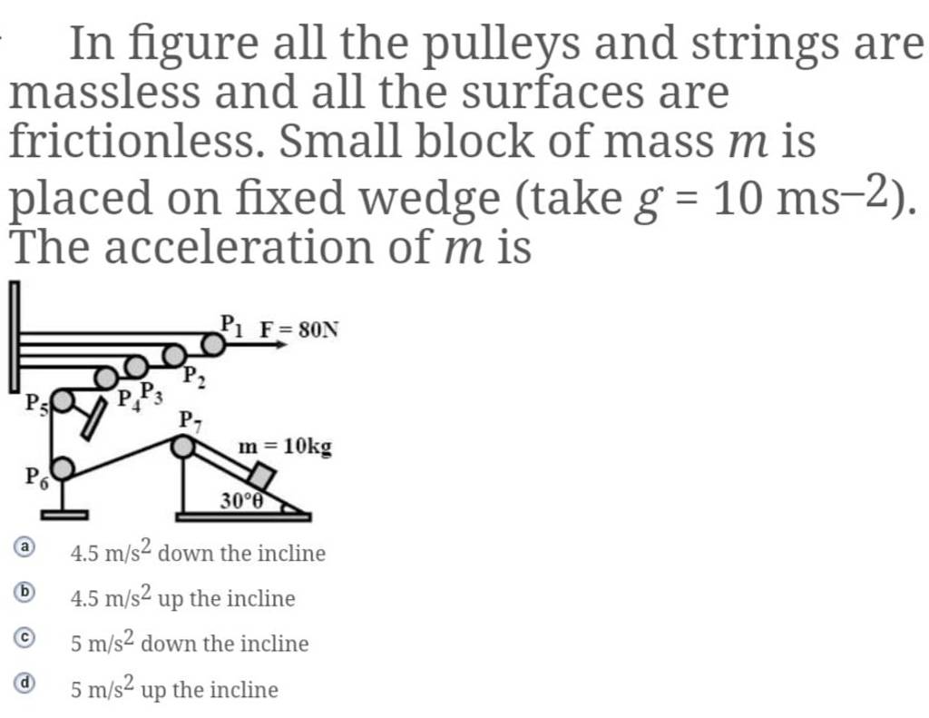 In figure all the pulleys and strings are massless and all the surfaces a..