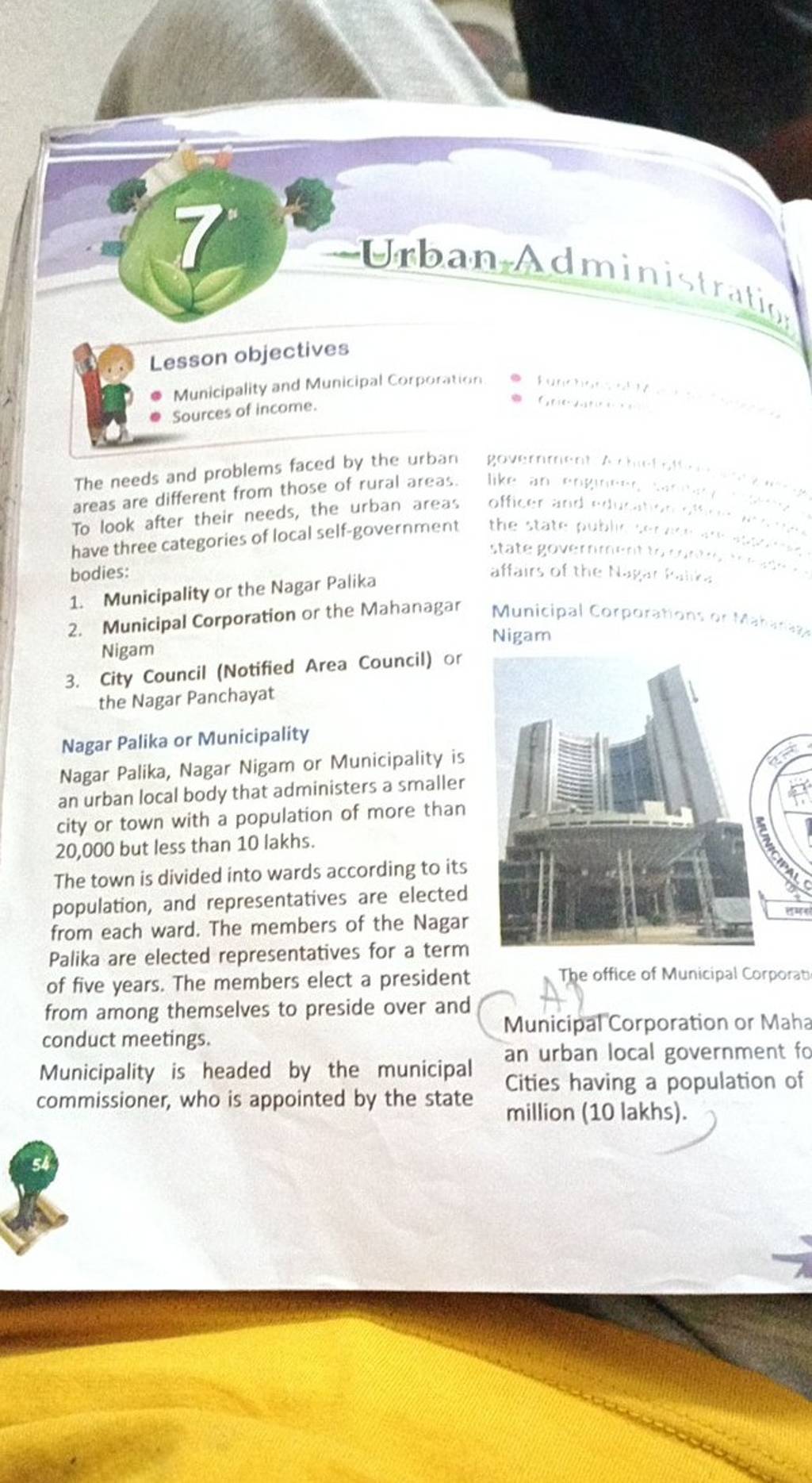 Lesson Objectives Municipality And Municipal Corporation Sources Of I lesson-objectives-municipality-and-municipal-corporation-sources-of-i
