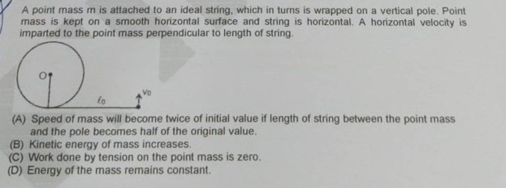 A point mass m is attached to an ideal string, which in turns is wrapped