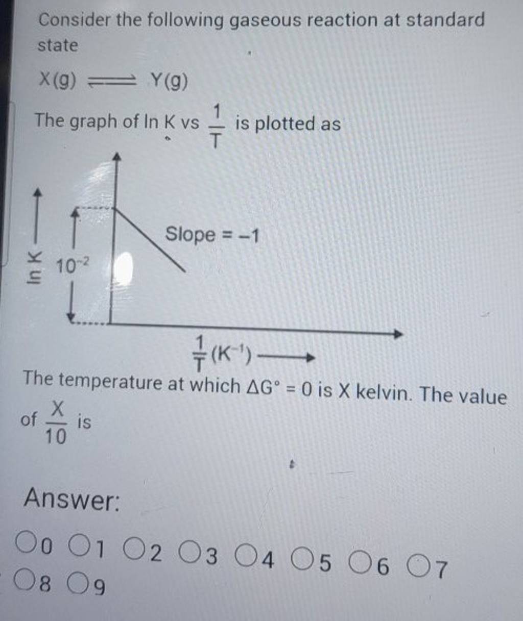Consider the following gaseous reaction at standard state X( g)⇌Y(g) The