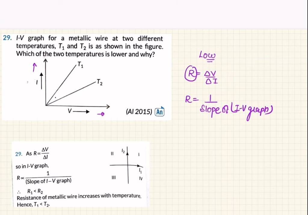 29. I-V graph for a metallic wire at two different temperatures, T1 and