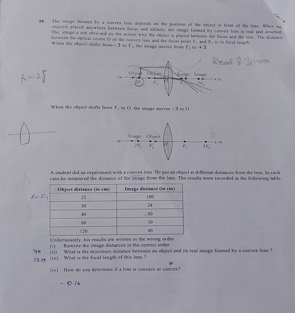 The image formed by a convex lens depends on the position of the object i..