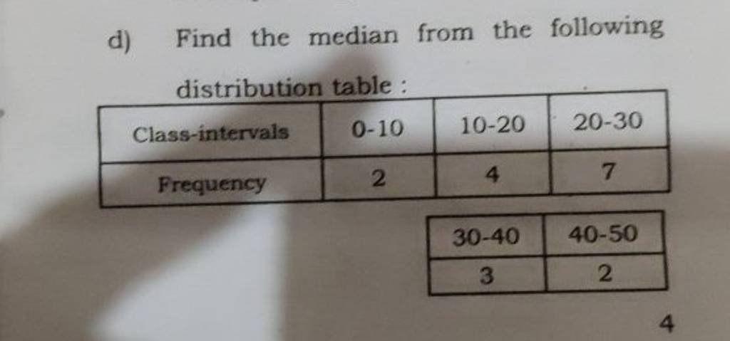 d) Find the median from the following distribution table : Class-interval..