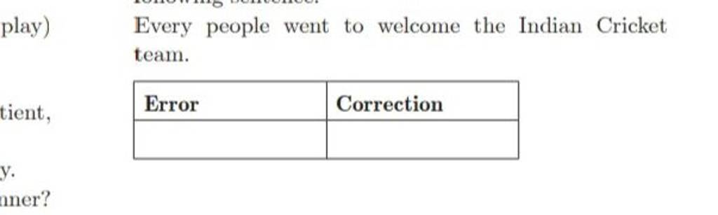 Every people went to welcome the Indian Cricket team. ErrorCorrection