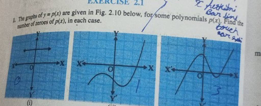 1. The graphs of y=p(x) are given in Fig. 2.10 below, for some polynomial..