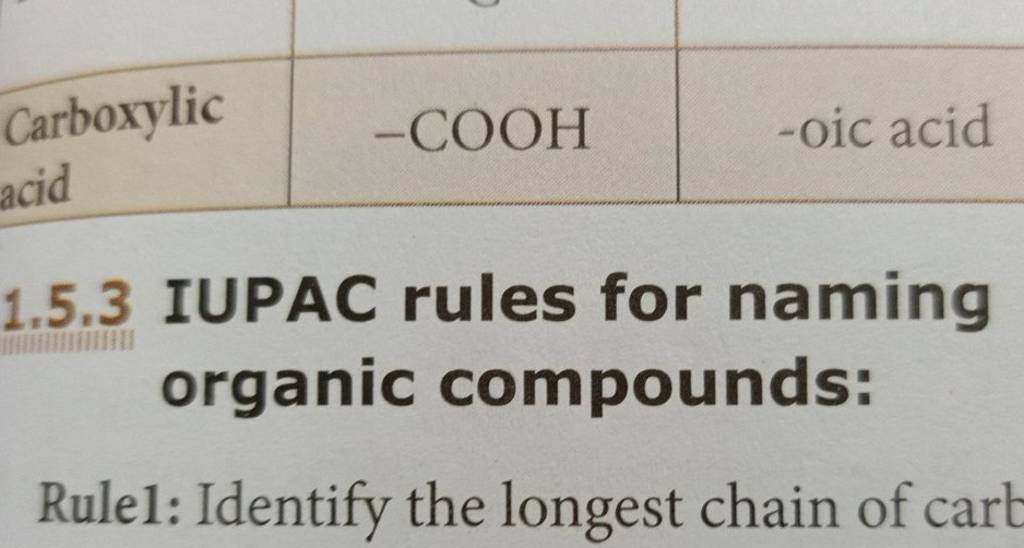 1.5.3 IUPAC rules for naming organic compounds: Rule1: Identify the longe..