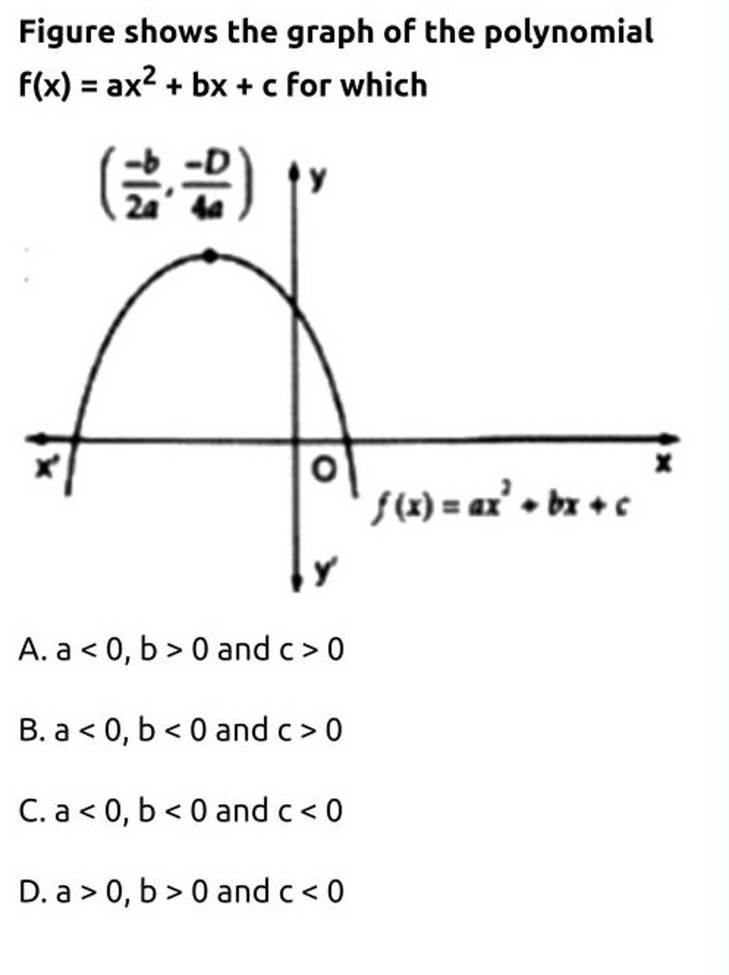 Figure Shows The Graph Of The Polynomial F x ax2 bx c For Which A A0 An 