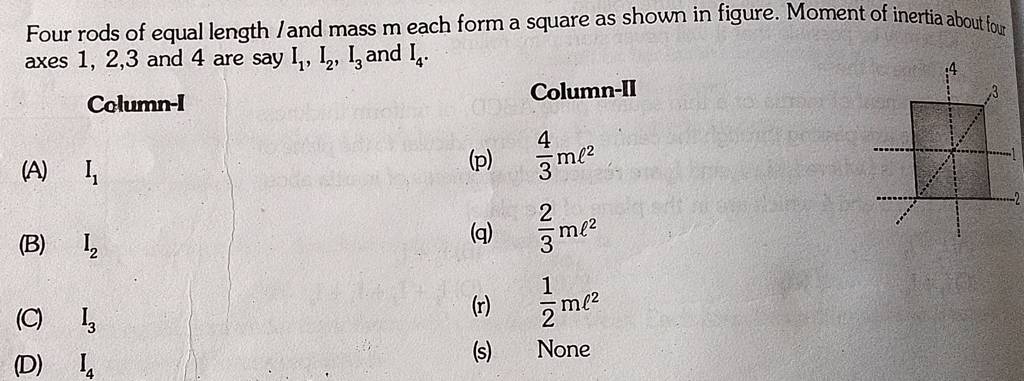 Four rods of equal length / and mass m each form a square as shown in fig..