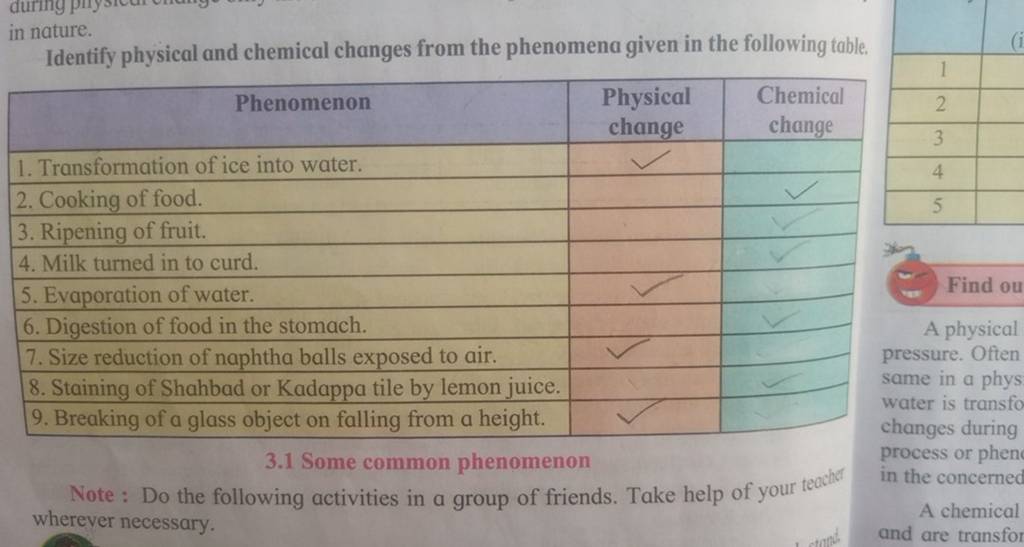 in nature. Identify physical and chemical changes from the phenomena give..