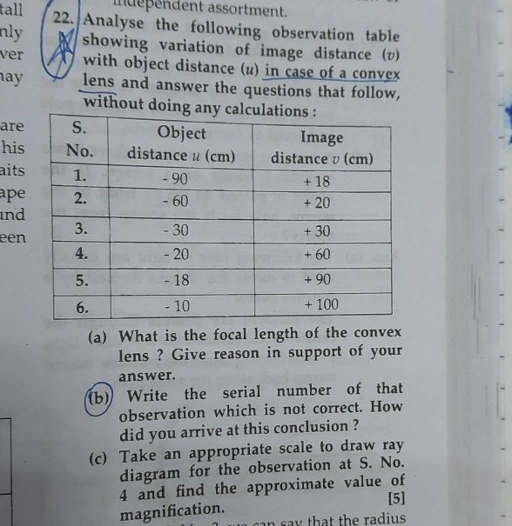 22. Analyse the following observation table showing variation of image di.. 22. Analyse the following observation table showing variation of image di..