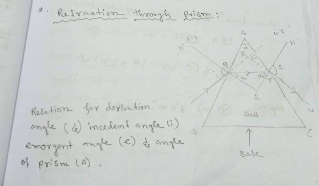 * Refraction through prism: Relation for derivation angle (b) incedent an..