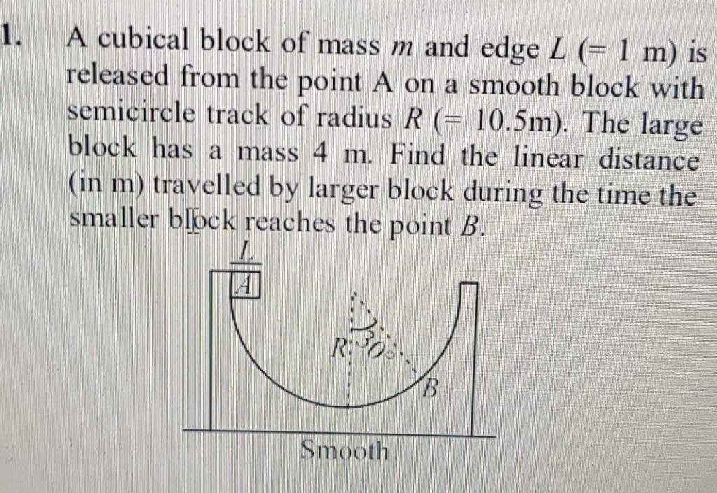1. A cubical block of mass m and edge L (= 1 m) is released from the poin..