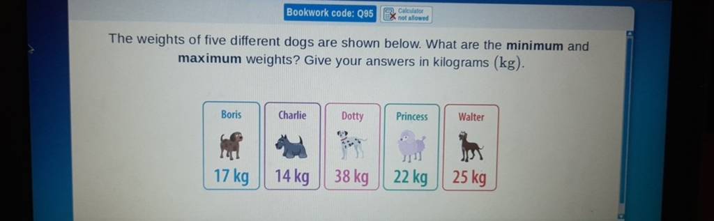 The weights of five different dogs are shown below. What are the minimum