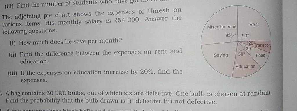 The adjoining pie chart shows the expenses of Umesh on various items. His.. The adjoining pie chart shows the expenses of Umesh on various items. His..