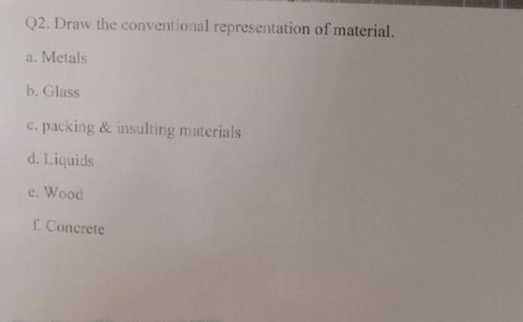 Q2. Draw the conventional representation of material. | Filo