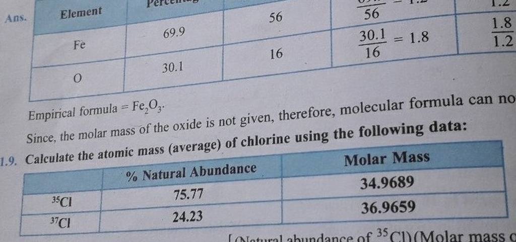 Ans. Empirical formula =Fe2 O3 . Since, the molar mass of the oxide is no..