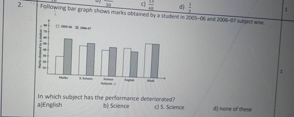 2. Following bar graph shows marks obtained by a student in 2005-06 and 2.. 2. Following bar graph shows marks obtained by a student in 2005-06 and 2..