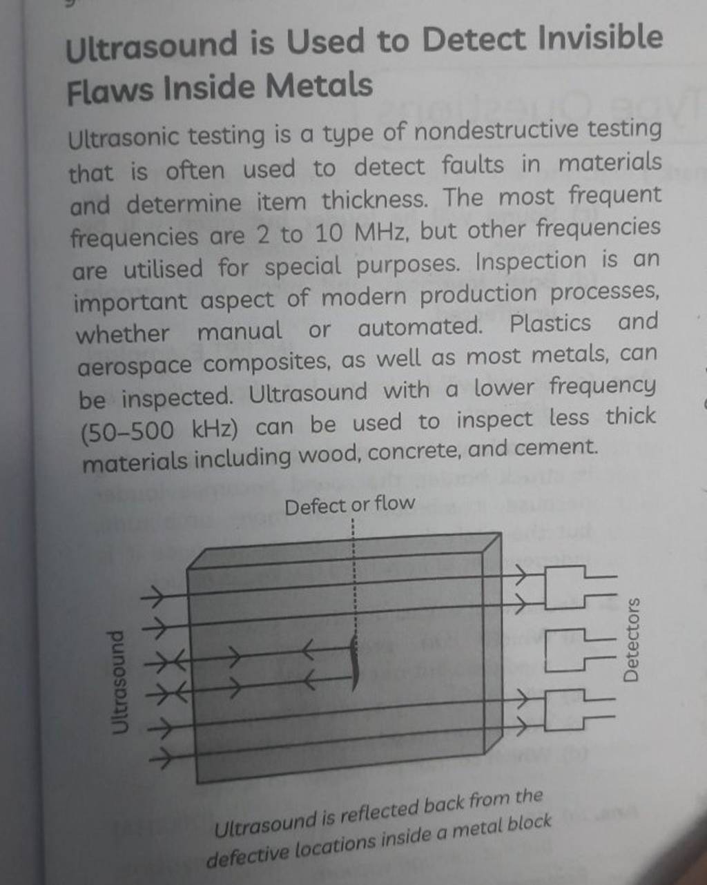 Ultrasound is Used to Detect Invisible Flaws Inside Metals Ultrasonic tes..