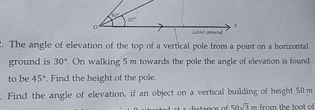 The angle of elevation of the top of a vertical pole from a point on a ho..
