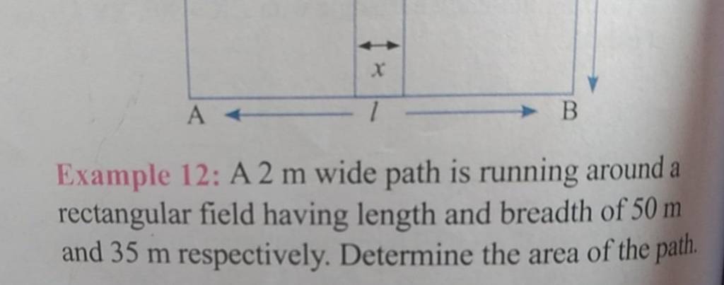 Example 12: A 2 m wide path is running around a rectangular field having
